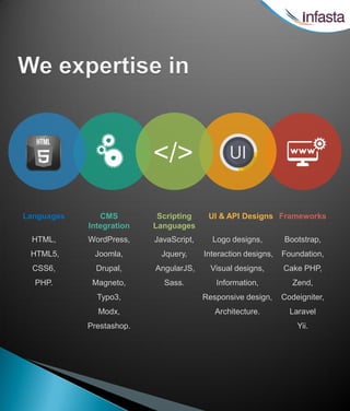 UI & API designing services infasta | PDF | Web Development | Internet
