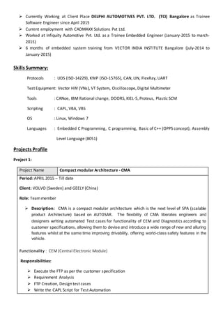 Resume_balmukund | DOCX | Technology & Computing