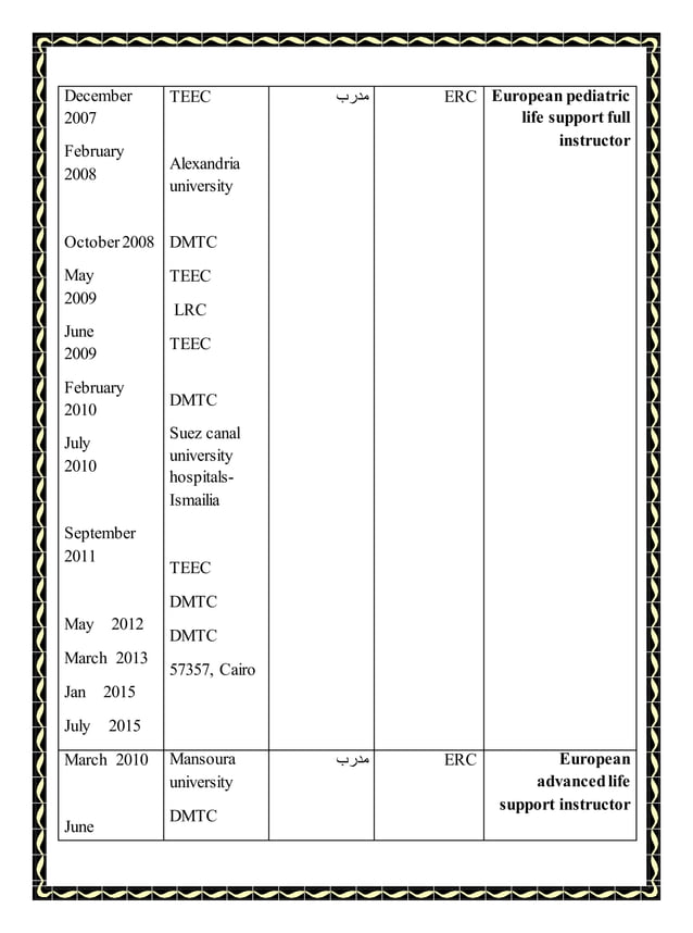 abeer elnakera CV- last updated | PDF