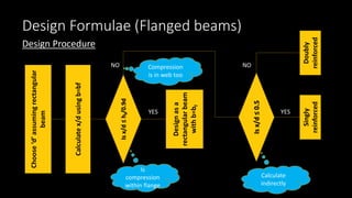 3 Beams.pptx