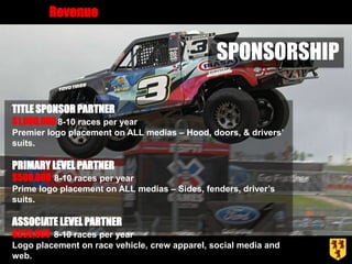 3 Bears Racing Investor Presentation | PPT