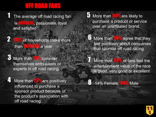 3 Bears Racing Investor Presentation | PPT