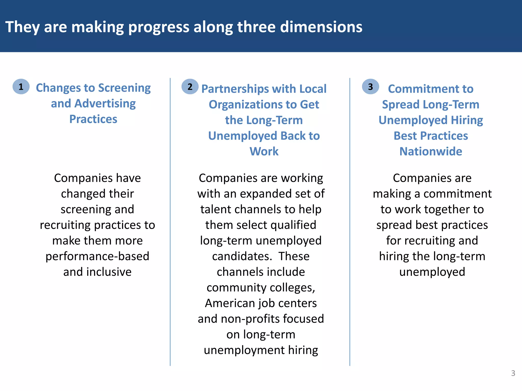 business_progress_in_recruiting_and_hiring_ | PPT