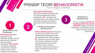 Teori Behavioristik | PPTX