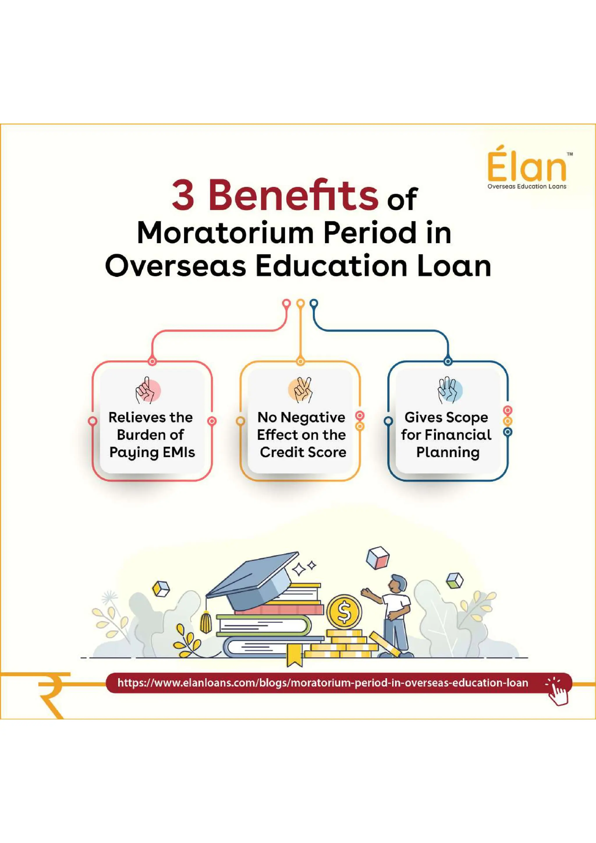 3 Benefits of Moratorium Period in Overseas Education Loan | PDF