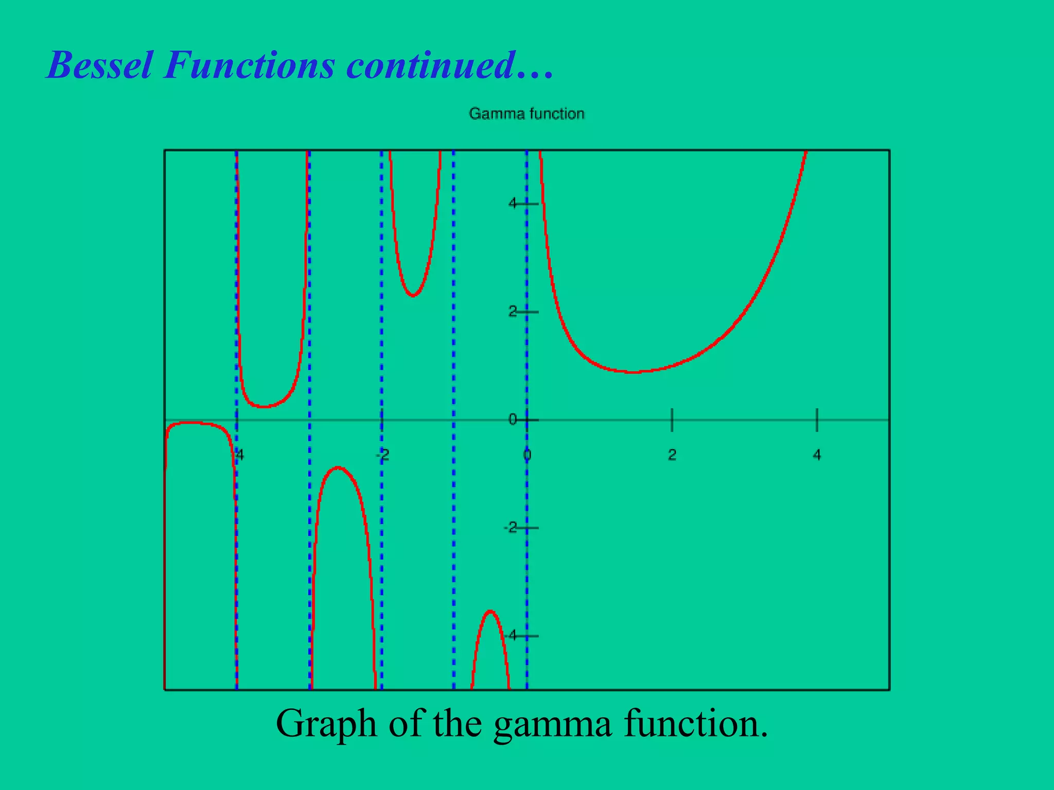 3 bessel's functions | PPT