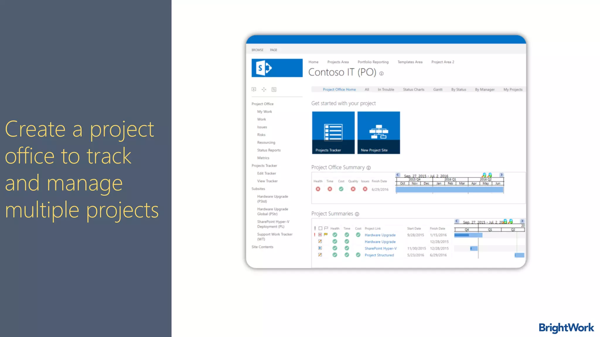 3 Best Practices for Implementing Project Portfolio Management on SharePoint | PPT