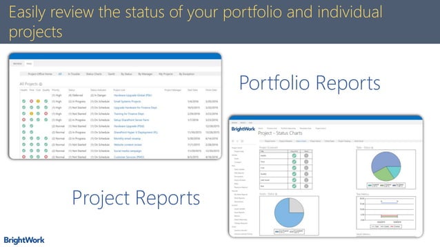 3 Best Practices for Implementing Project Portfolio Management on ...