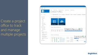 3 Best Practices for Implementing Project Portfolio Management on SharePoint | PPT