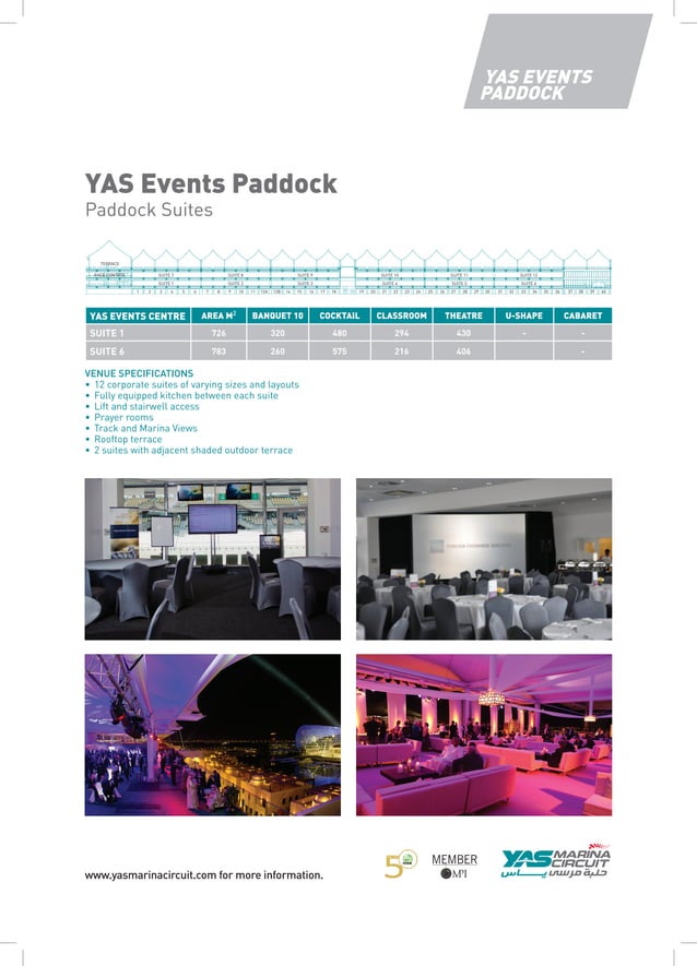 YAS Events Center_Paddock Suites | PDF