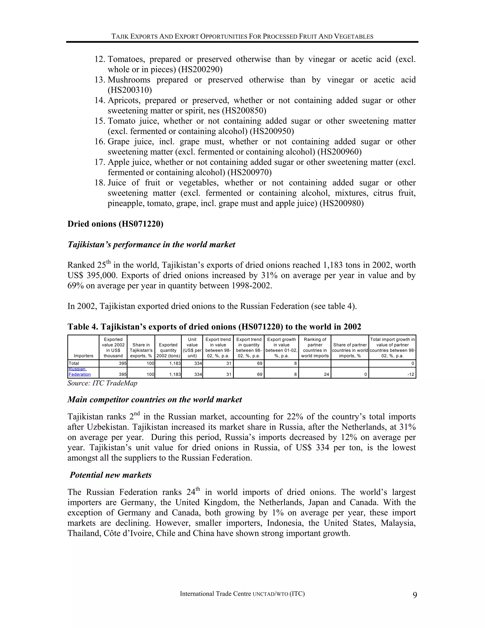 Trade Flow Analysis_Tajikistan_final | PDF | Commodities | Economy