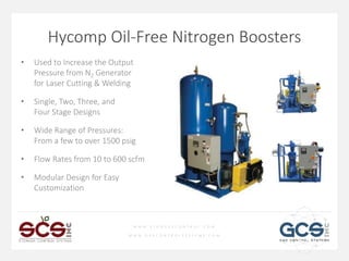Nitrogen Generation Presentation 1 | PPTX