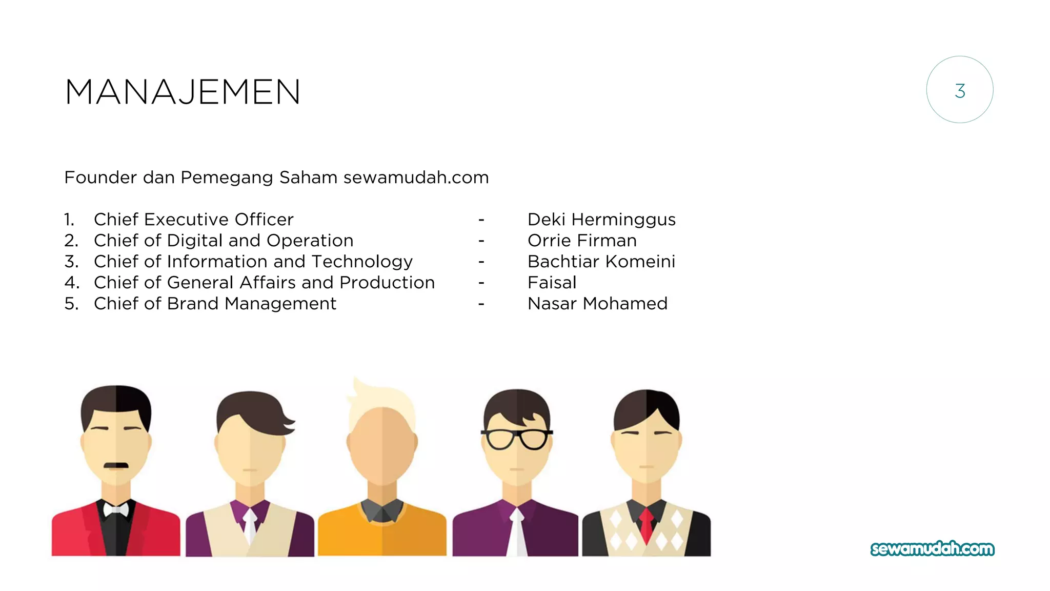 Company Profile | PDF