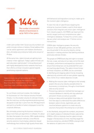 CYREN_2015_CyberThreat_Yearbook | PDF