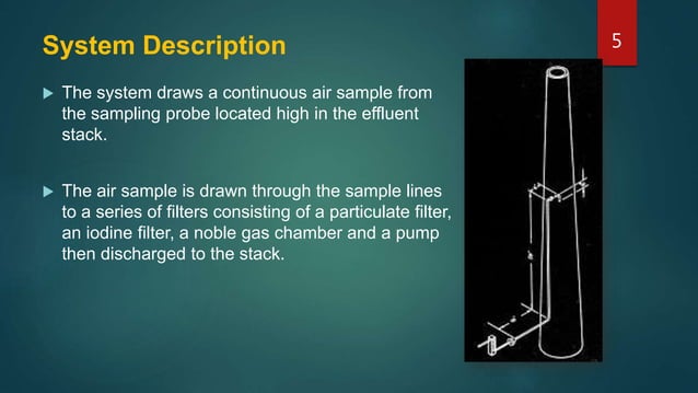 Rms Optimization Of Sampling Systems Ppt