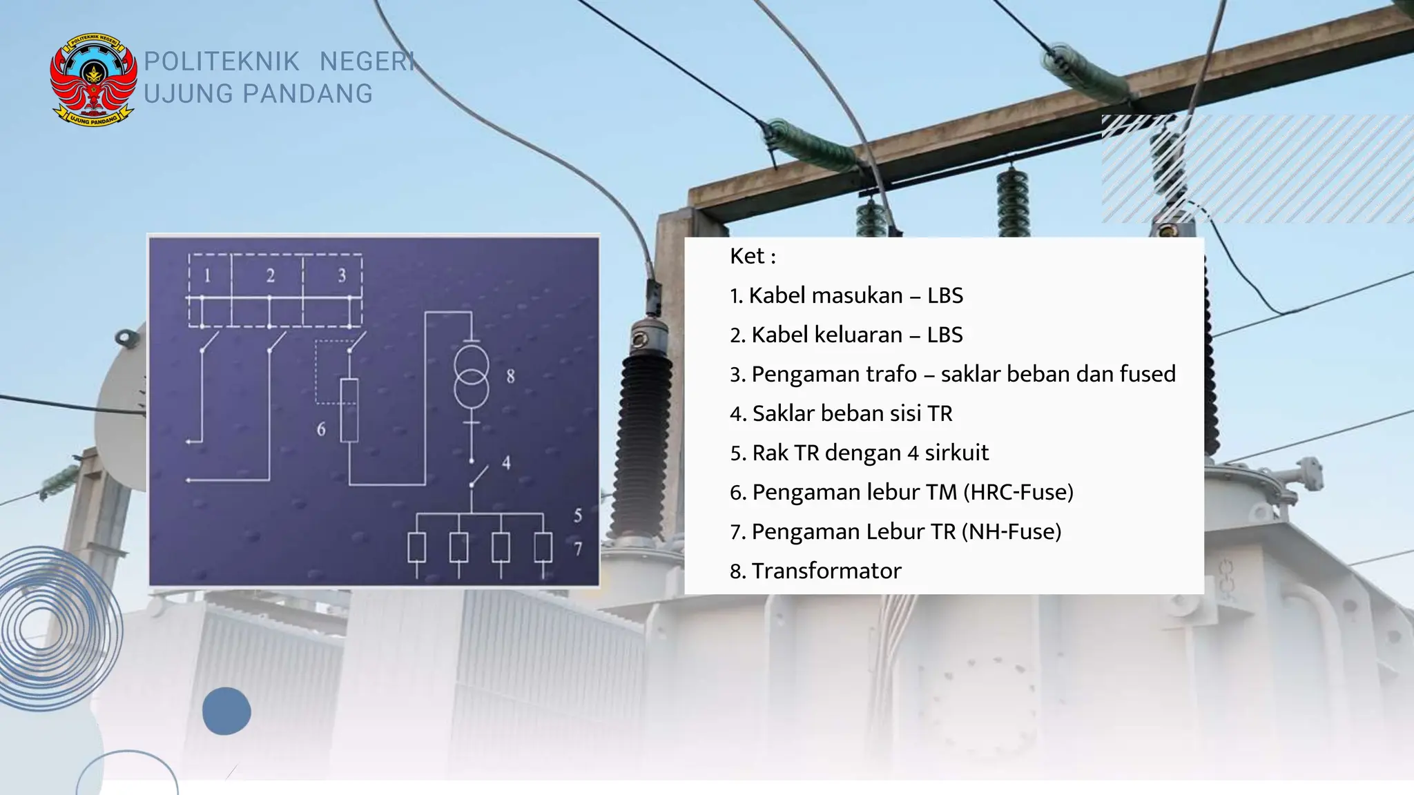 GARDU DISTRIBUSI SISTEM TENAGA LISTRIK 20 KV/ 380 V | PPTX