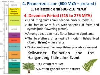 Geologic time scale and extinction | PDF