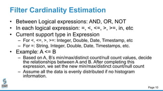 Cost-Based Optimizer Framework for Spark SQL: Spark Summit East talk by ...