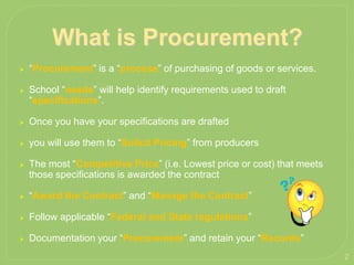 3 bids and a buy DPI presentation | PPT