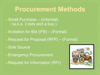 3 bids and a buy DPI presentation | PPT