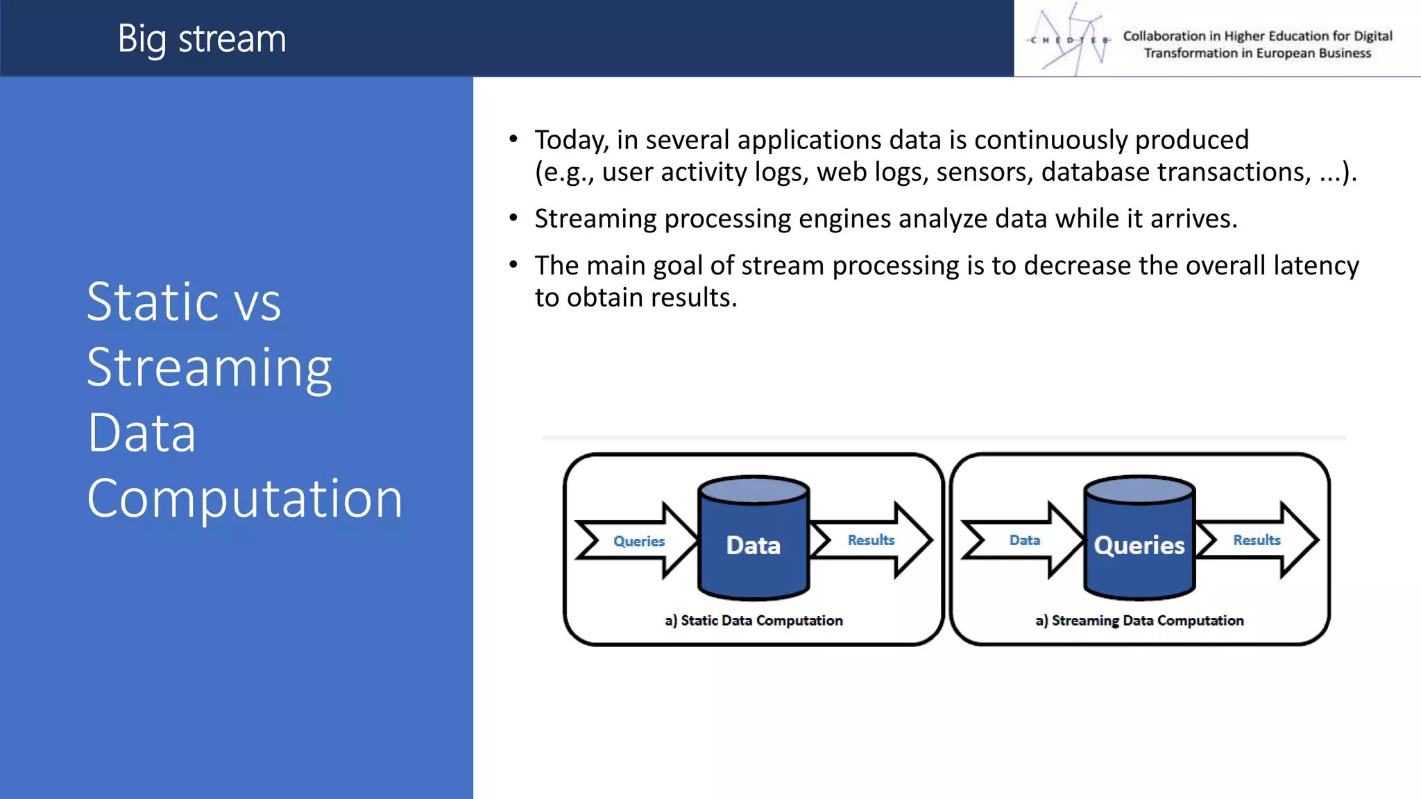 Big Stream Processing Systems, Big Graphs | PPT