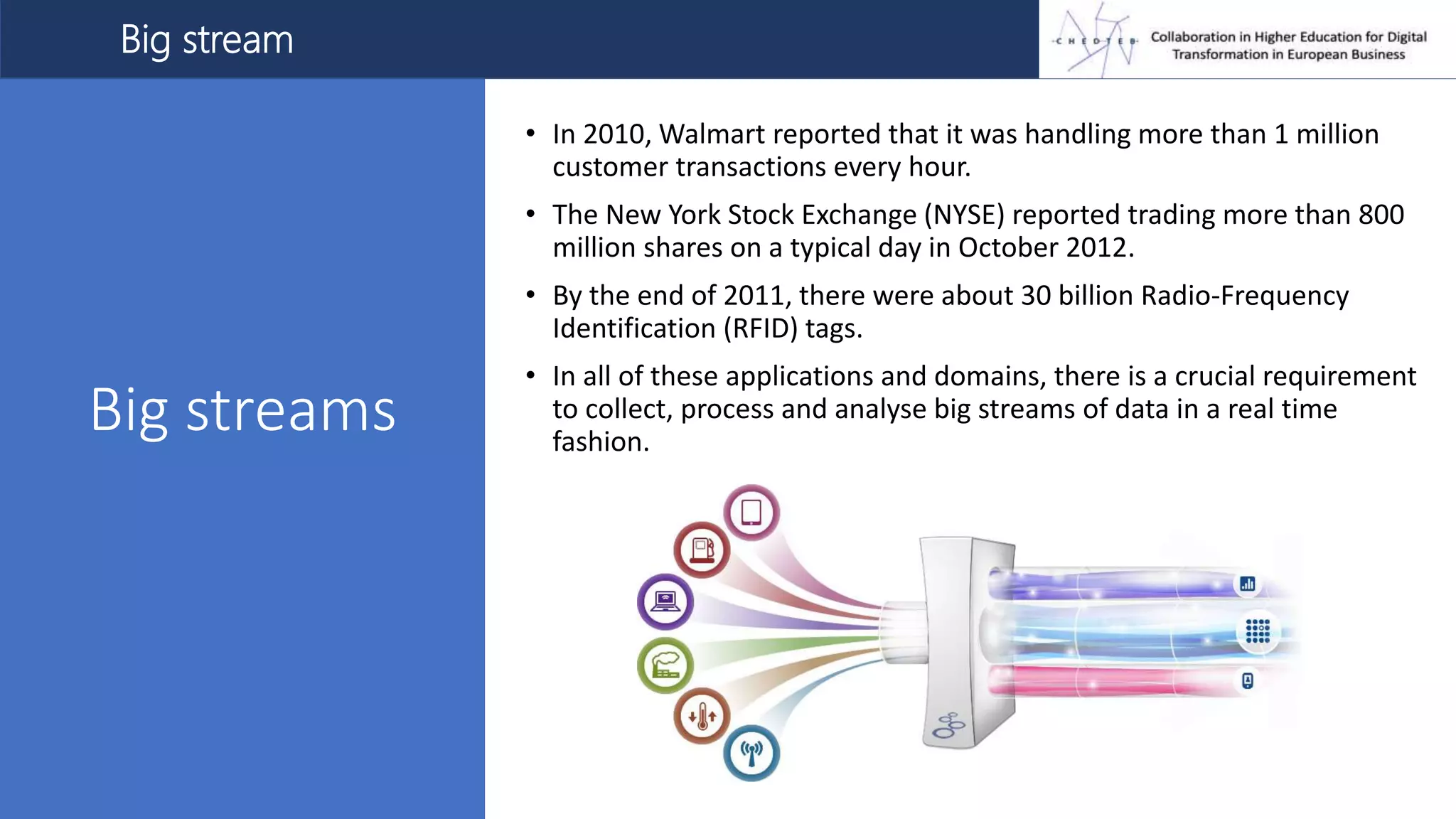 Big Stream Processing Systems, Big Graphs | PPT
