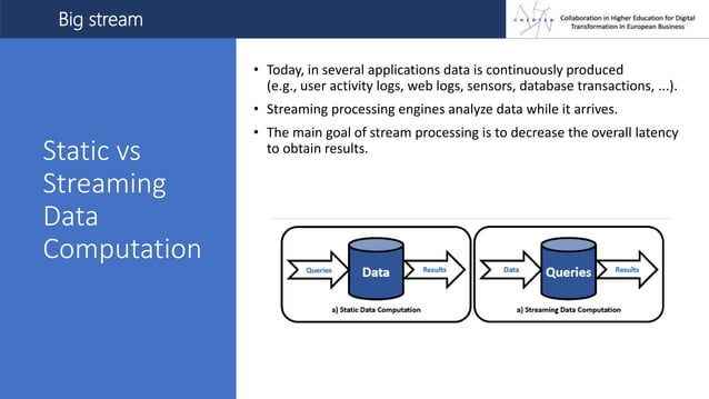 Big Stream Processing Systems, Big Graphs | PPT
