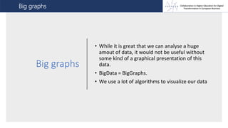 Big Stream Processing Systems, Big Graphs | PPT