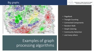 Big Stream Processing Systems, Big Graphs | PPT