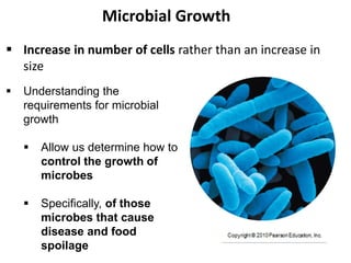 3 bio265 microbial growth instructor dr di bonaventura | PDF