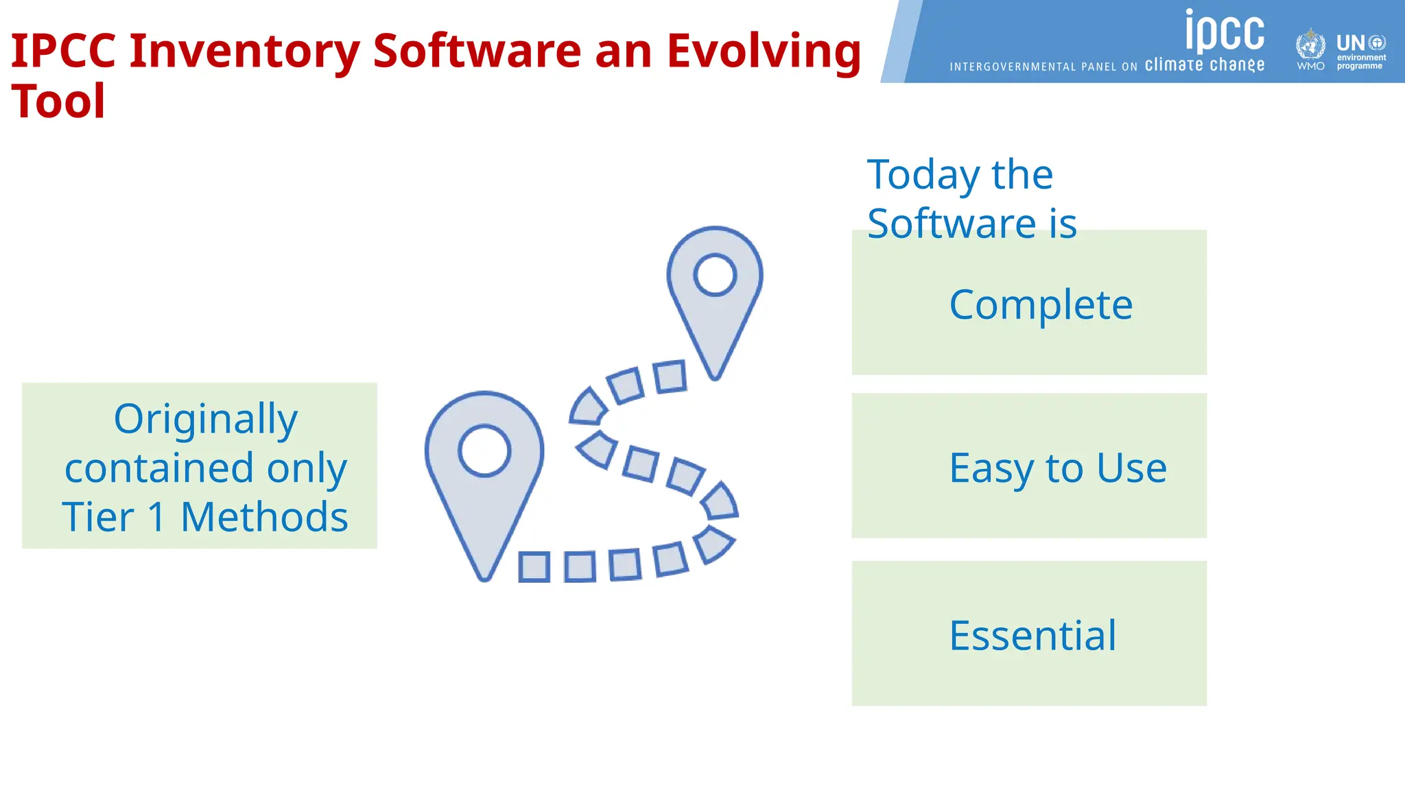 IPCC Task Force on Greenhouse Gas Inventories: IPCC AR7 activities | PPTX