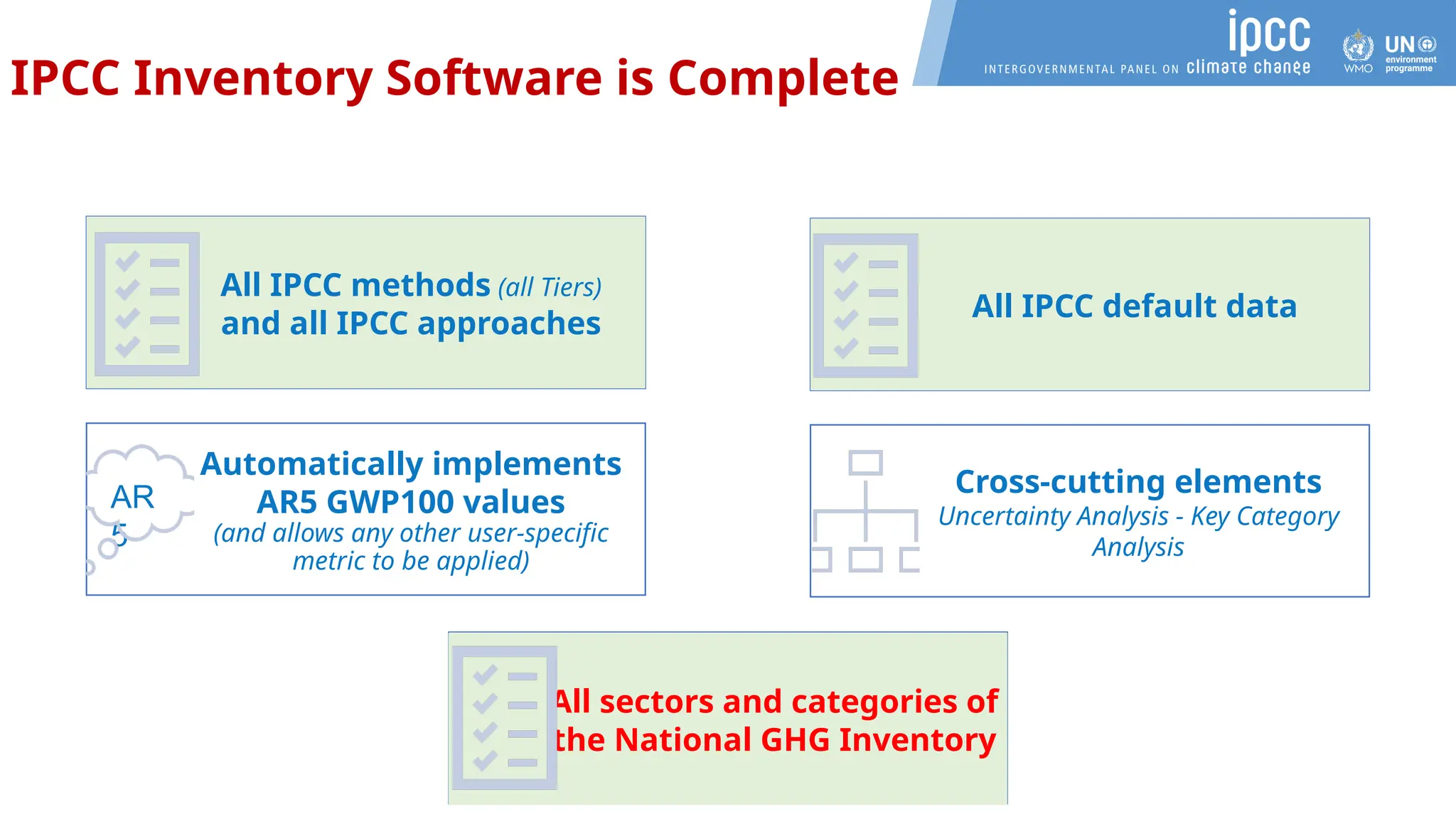IPCC Task Force on Greenhouse Gas Inventories: IPCC AR7 activities | PPTX