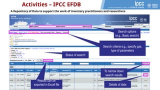 IPCC Task Force on Greenhouse Gas Inventories: IPCC AR7 activities ...