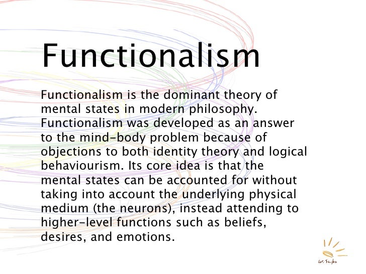 "Isms" of Philosophy