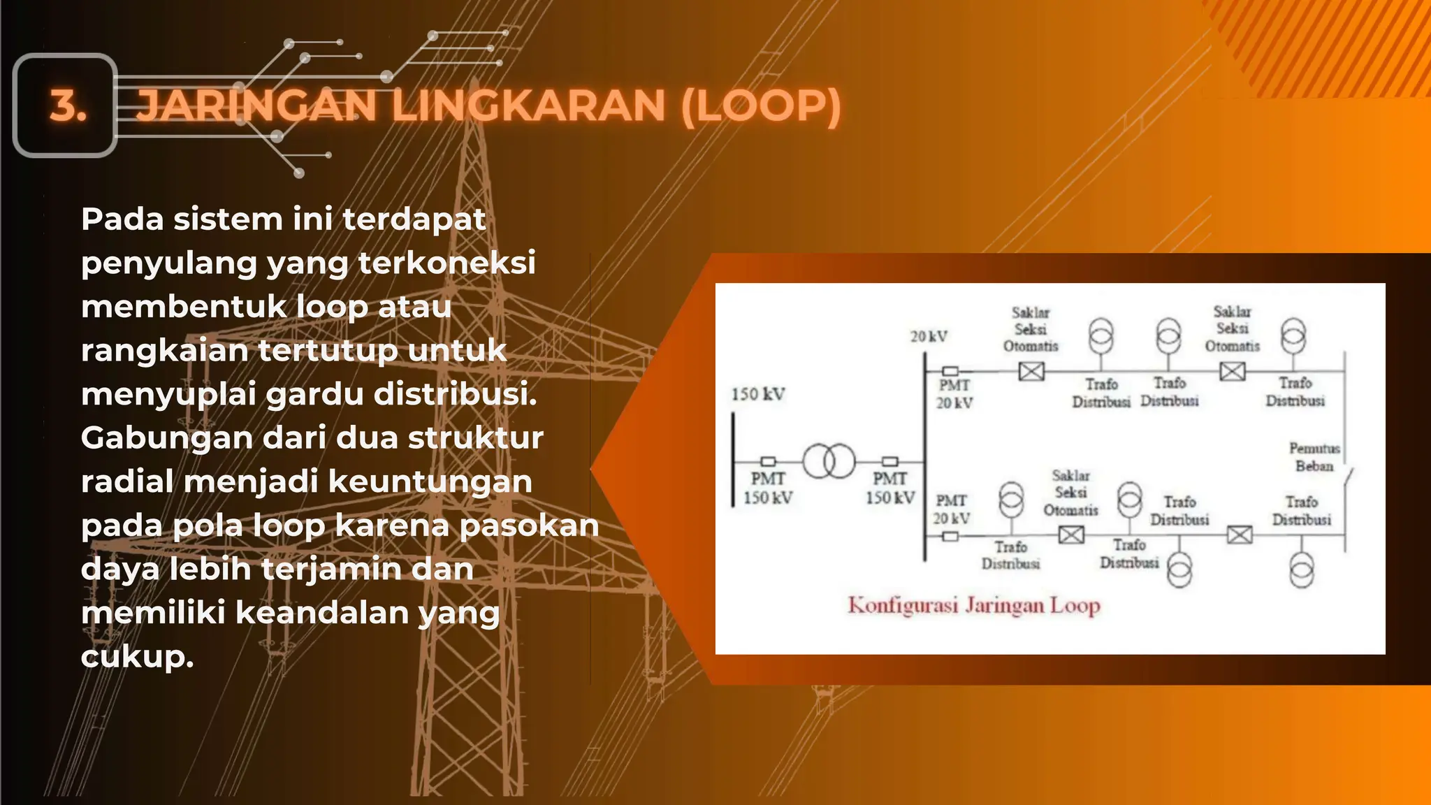 JARINGAN DISTRIBUSI PRIMER (JTM ) SISTEM TENAGA LISTRIK | PPTX