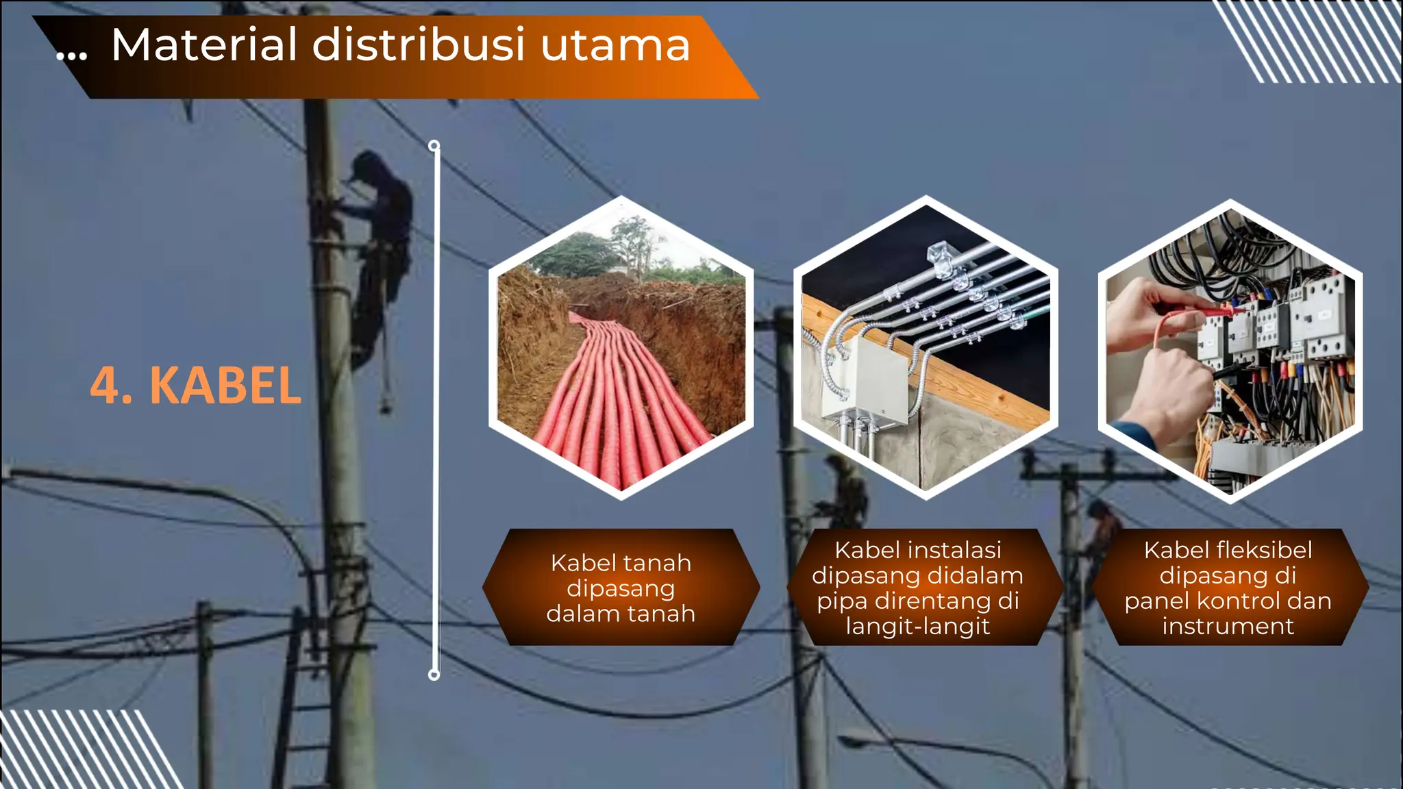 JARINGAN DISTRIBUSI PRIMER (JTM ) SISTEM TENAGA LISTRIK | PPTX