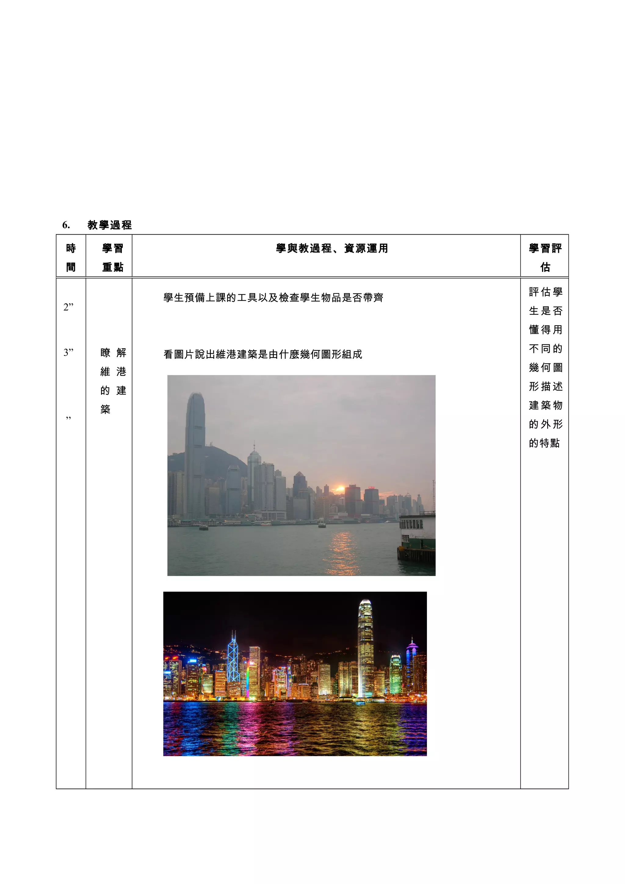 IIT ASSESSMENT --3B LESSON PLAN | DOC