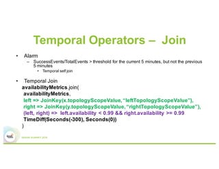 Temporal Operators For Spark Streaming And Its Application For Office365 Service Monitoring | PDF