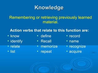 Bloom s taxonomy | PPT