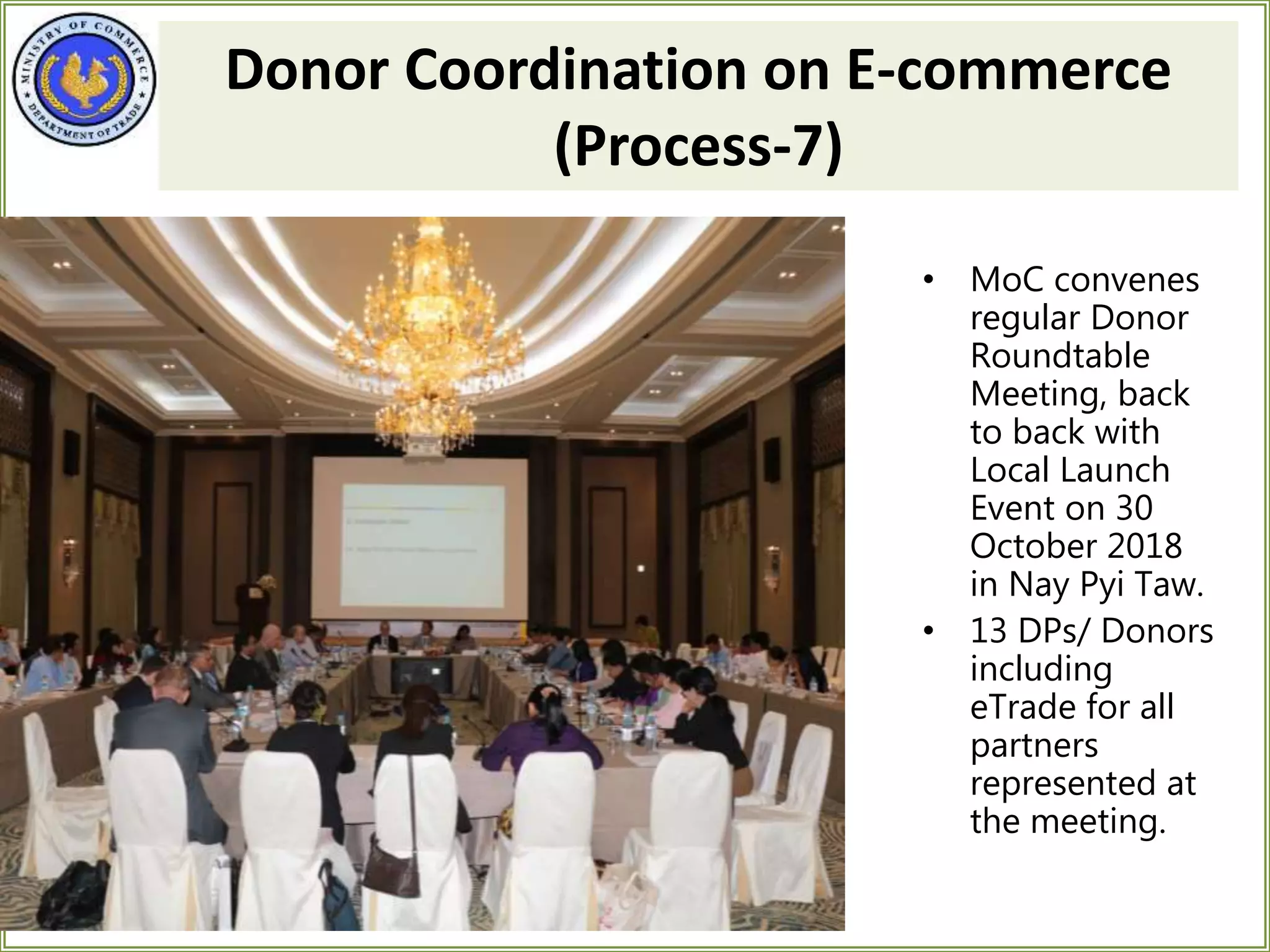 3b mdrf 2020 nyi nyi aung | PPT