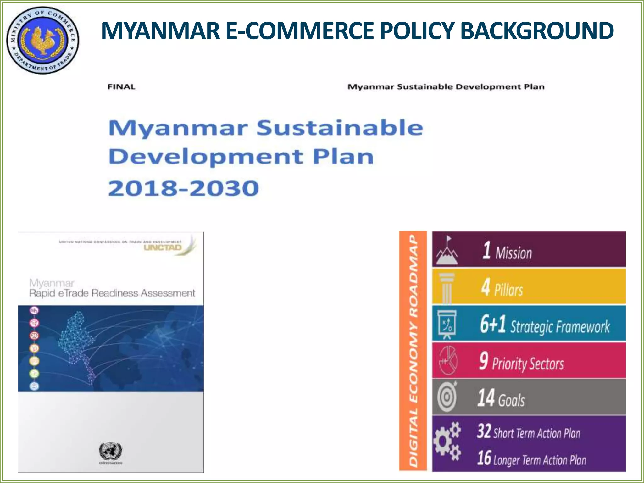 3b mdrf 2020 nyi nyi aung | PPT
