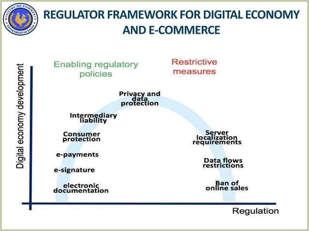 3b mdrf 2020 nyi nyi aung | PPT