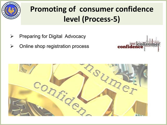 3b mdrf 2020 nyi nyi aung | PPT