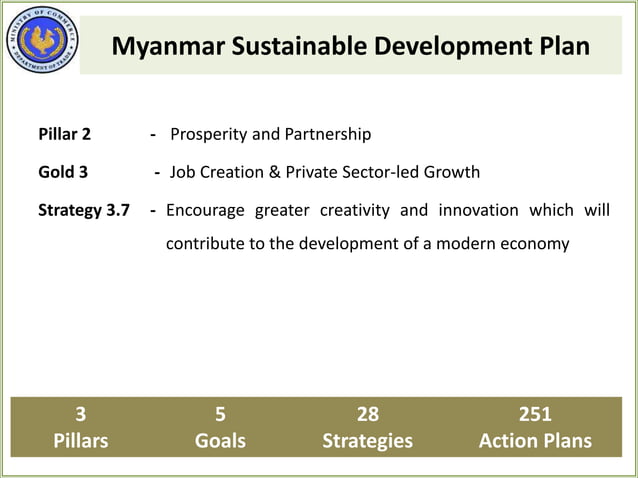 3b mdrf 2020 nyi nyi aung | PPT