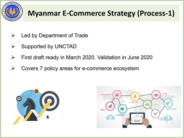 3b mdrf 2020 nyi nyi aung | PPT