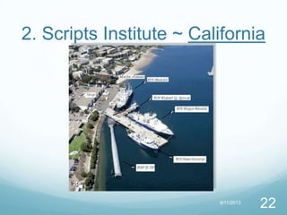 3b modern oceanographic exploration | PPT