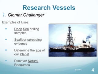 3b modern oceanographic exploration | PPT