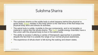 3 bodies concept of yoga by Dr Shivam mishra.pptx