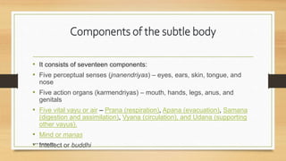 3 bodies concept of yoga by Dr Shivam mishra.pptx