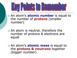 Bohr Rutherford Atomic Model | PPT